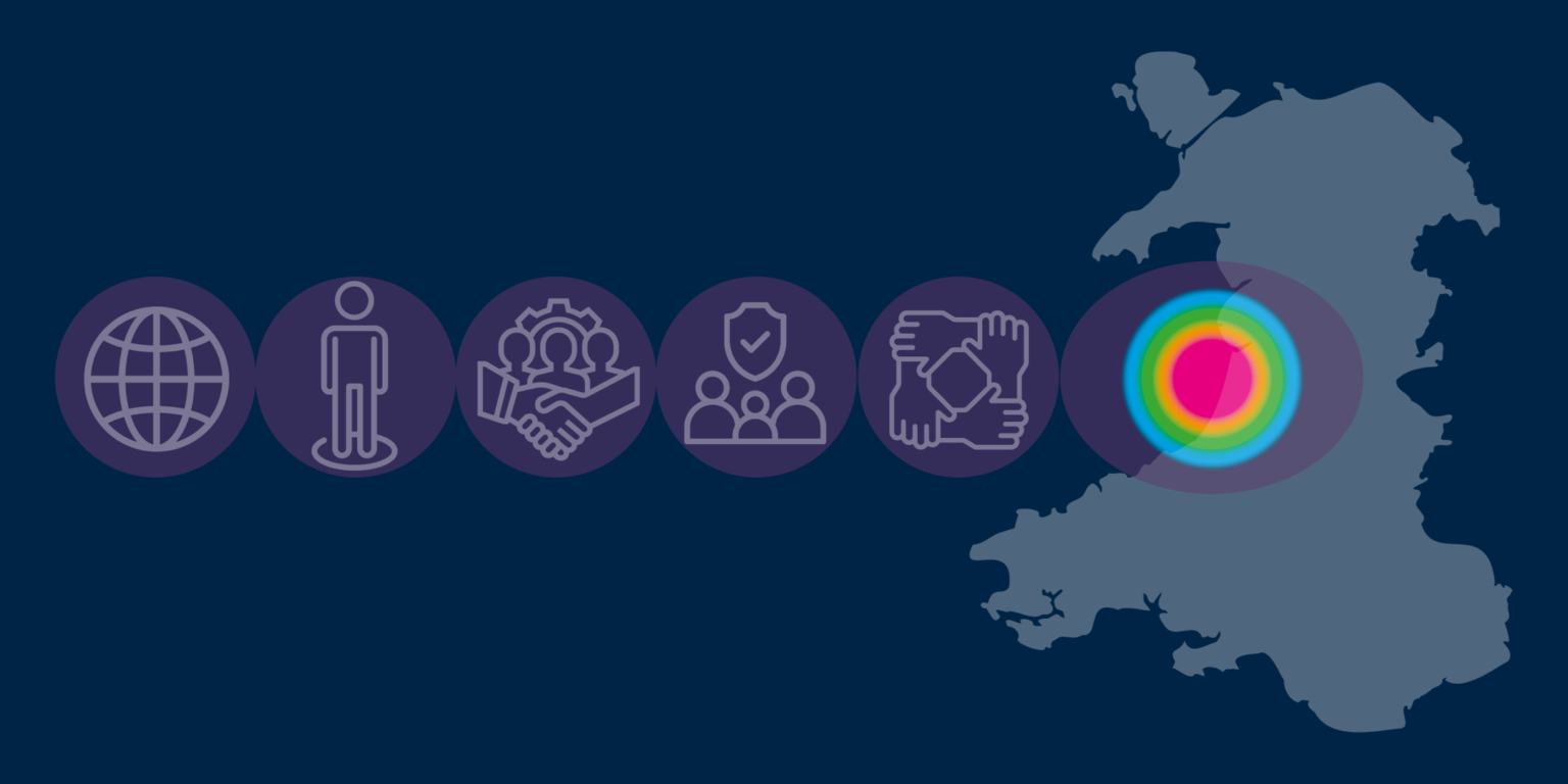 Our Approach - Trauma-Informed Wales